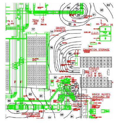Comprehensive Sound Surveys - Unger Acoustical Consulting 1-855-470-6724